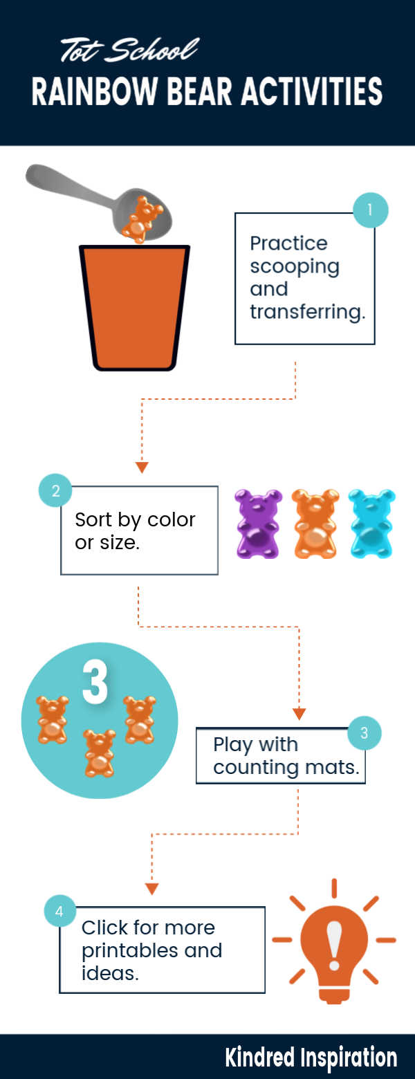 10 Rainbow Counting Bear Activities – Kindred Inspiration