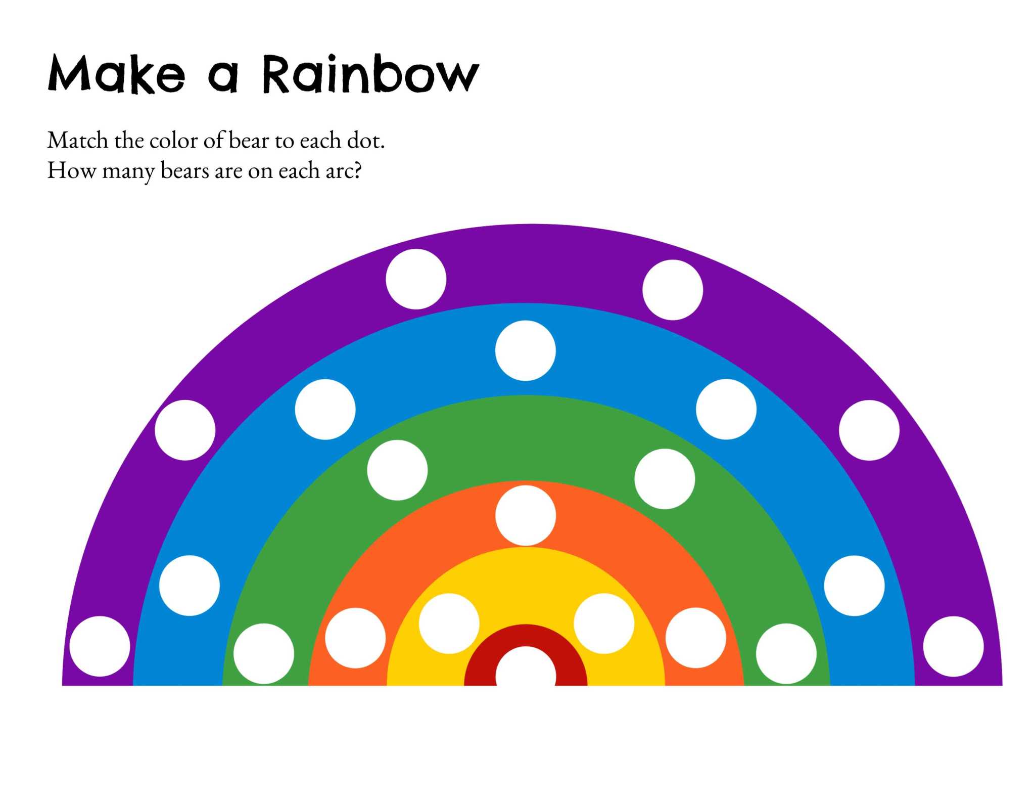 10 Rainbow Counting Bear Activities – Kindred Inspiration